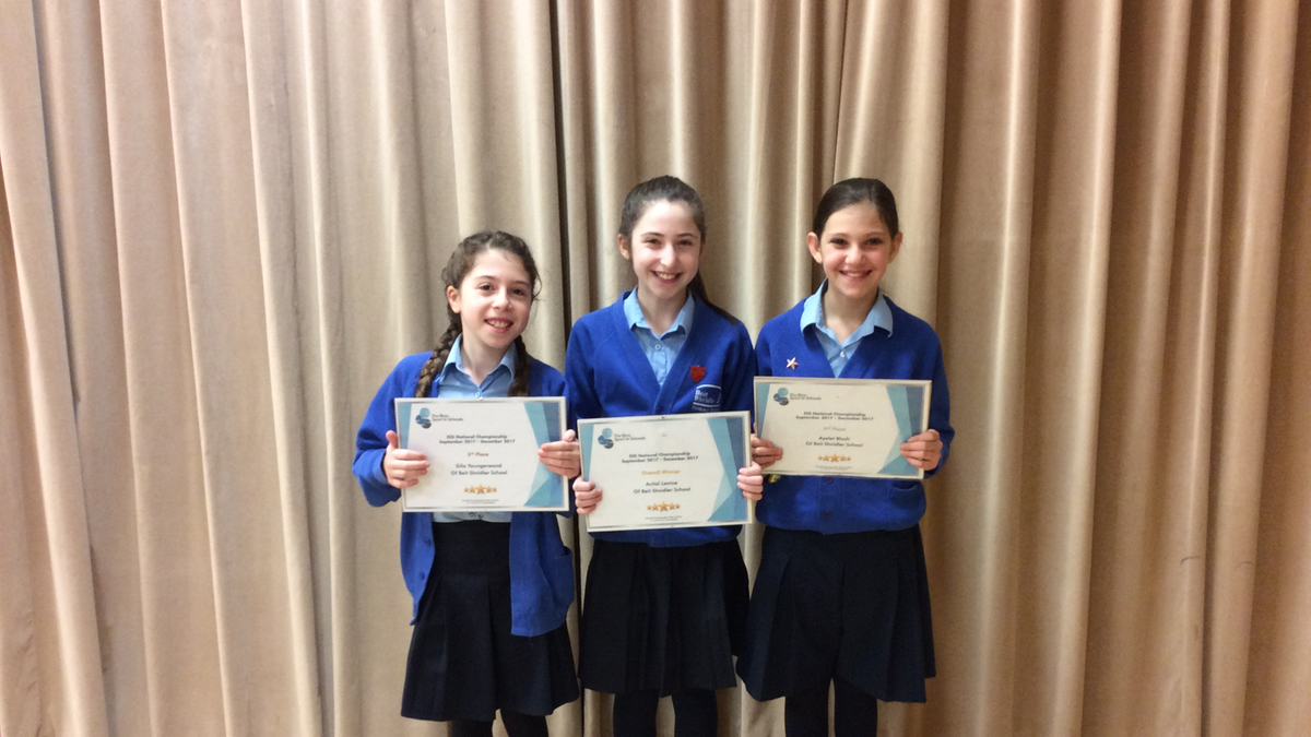 Beit Shvidler's sporting stars - The Jewish Chronicle - The Jewish ...