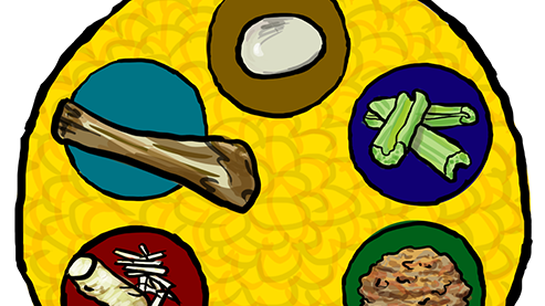 The Etgar Pesach Quiz - The Jewish Chronicle - The Jewish Chronicle