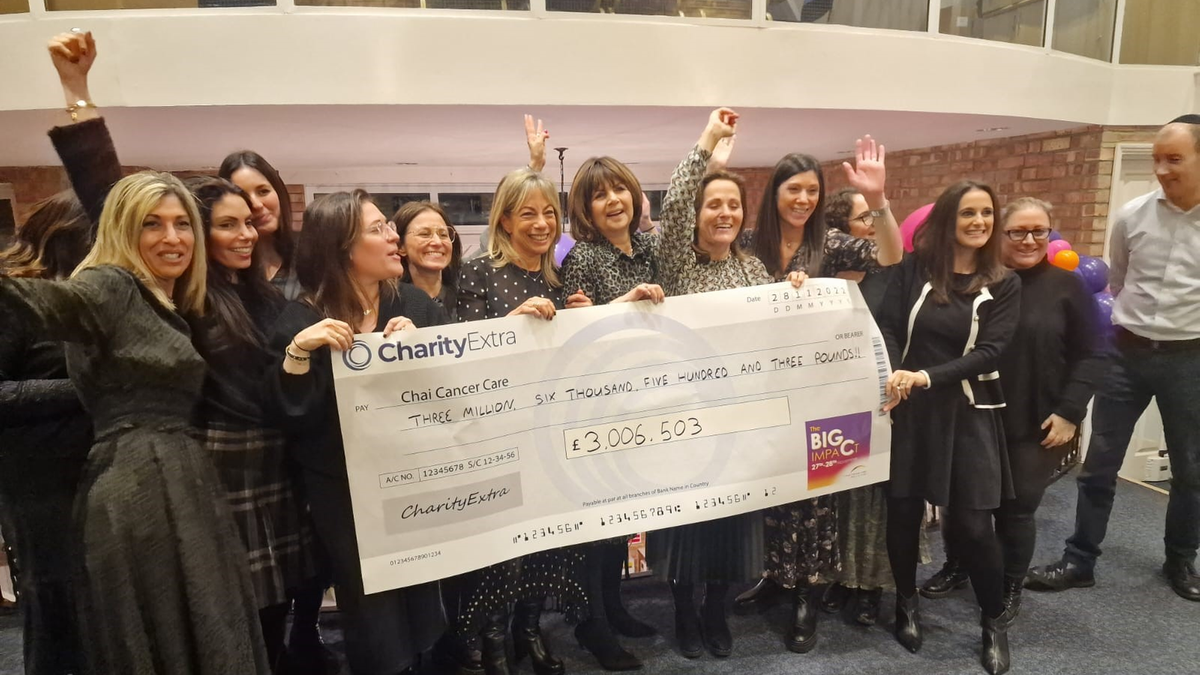 Jewish cancer charity nearly doubles fundraising target to raise over £ ...