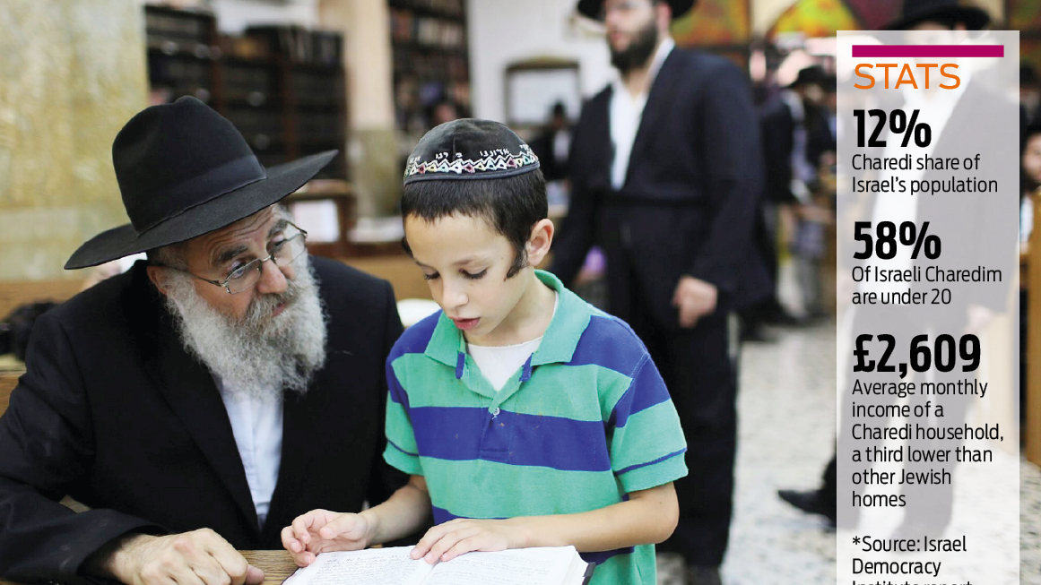 Israel's million-strong Charedi community seeks to broaden what it is ...